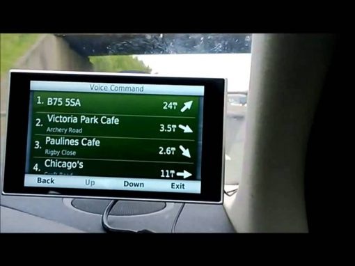 Modern GPS Devices! Get your Direction Right - MENTITUDE